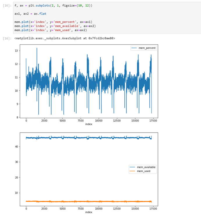 RuntimeError: DataLoader worker is killed by signal - fastai - fast.ai ...