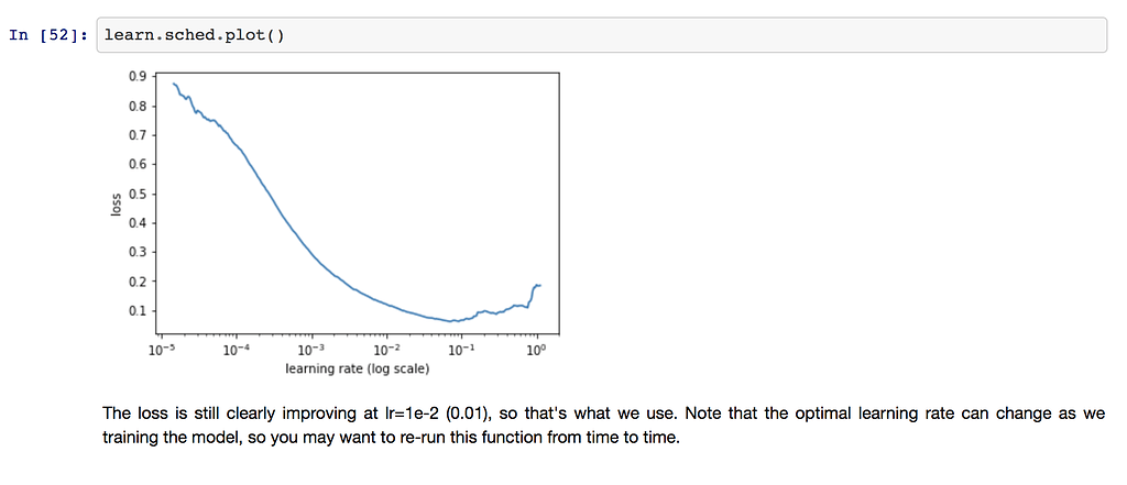 `lr_find()` learning rate plot xticks - Beginner (2018) - fast.ai ...