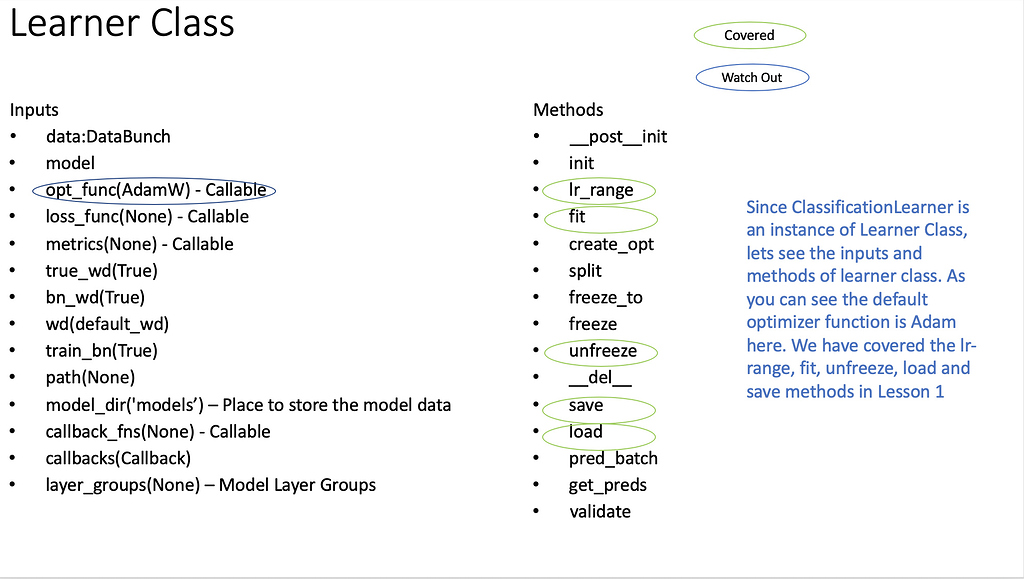 Lesson 1 Learner - What goes on behind in the fastai library? - Advanced (Part 1 v3) - fast.ai ...