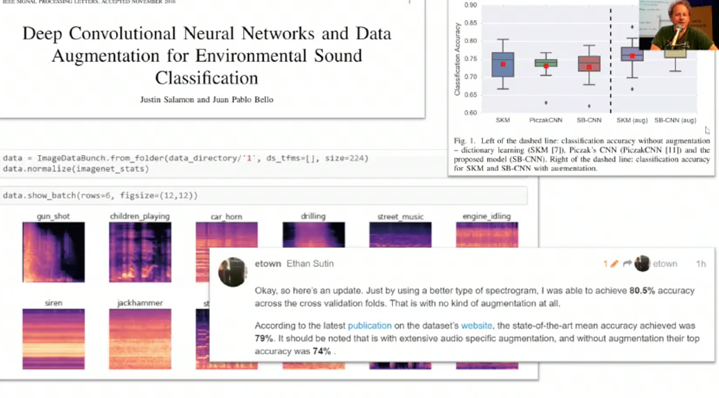 📝 Deep Learning Lesson 2 Notes - Part 1 (2019) - Deep Learning Course ...