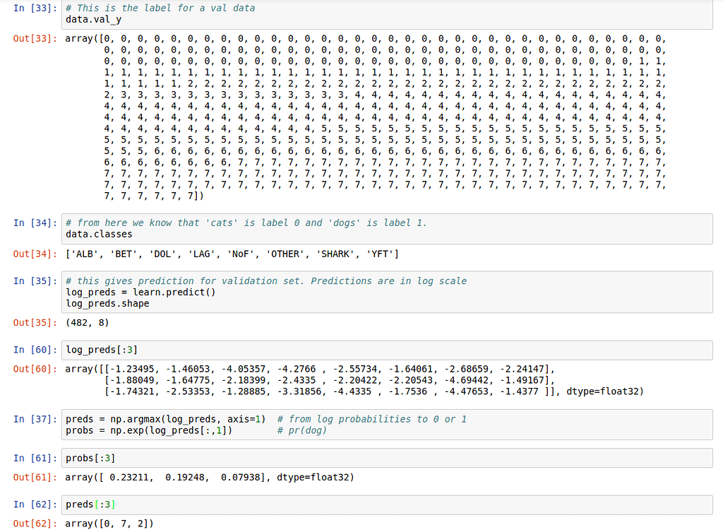 Understanding Softmax/Probabilities Output on a multi-class classification problem - Beginner ...