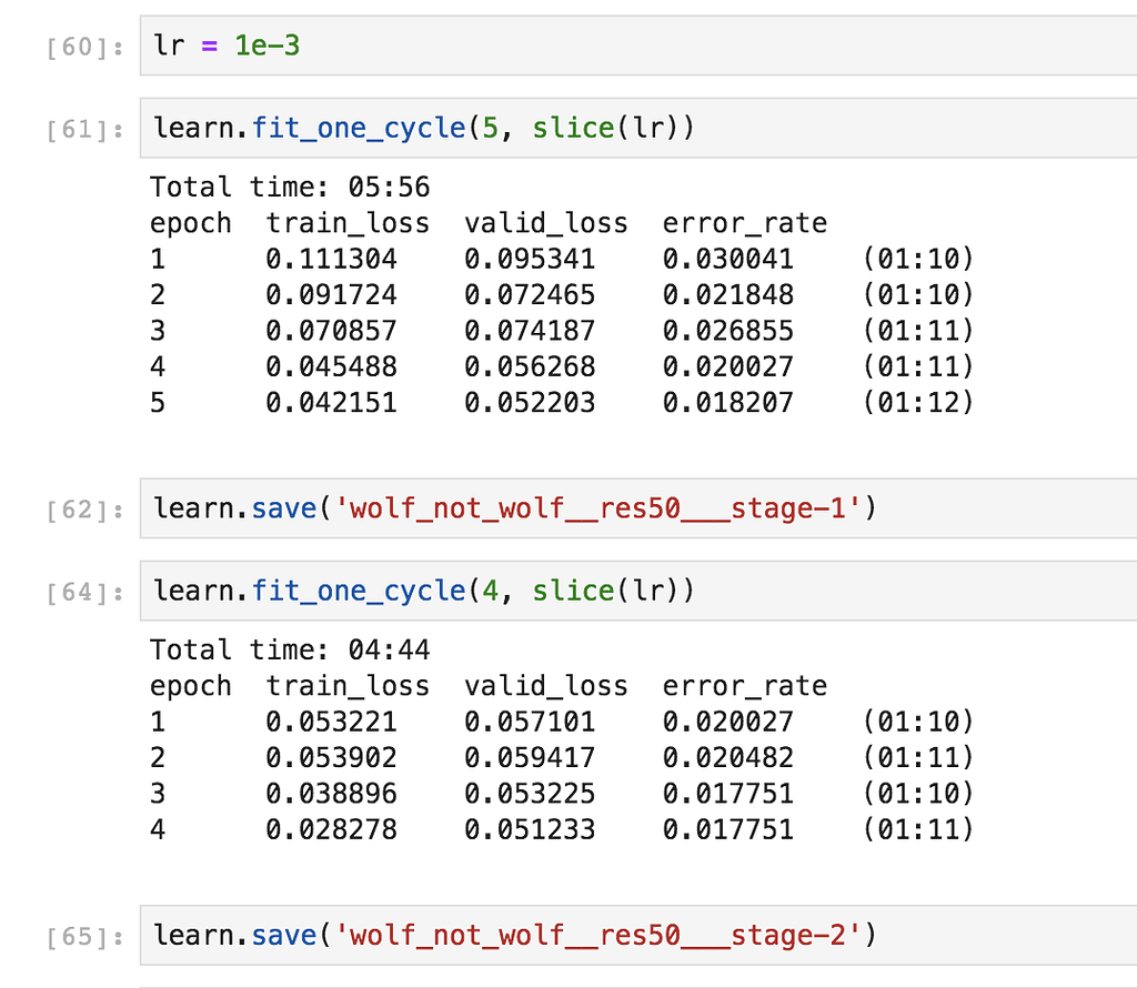 Lower accuracy when running fit_one_cycle again - Part 1 (2019) - fast.ai Course Forums