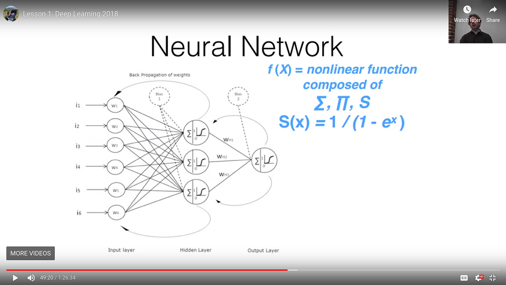 Function Given In Lesson 1 Beginner 2018 Fast Ai Course Forums