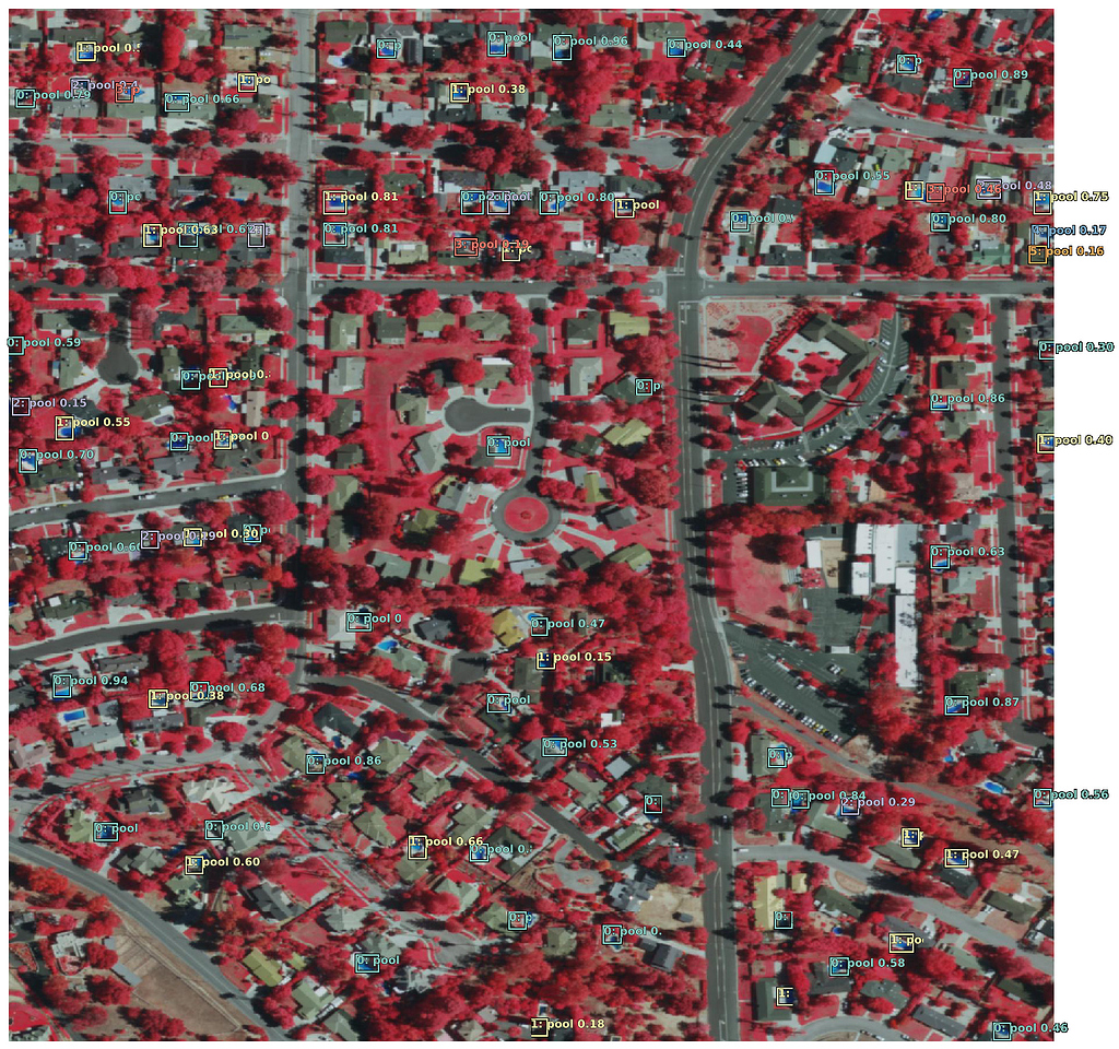 Swimming Pool Detection Part 2 And Alumni 2018 Fast Ai Course Forums