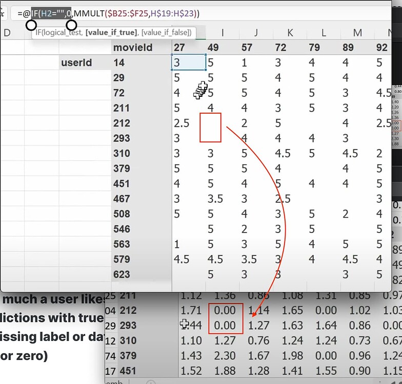 Practical Deep Learning for Coders - Lesson 7