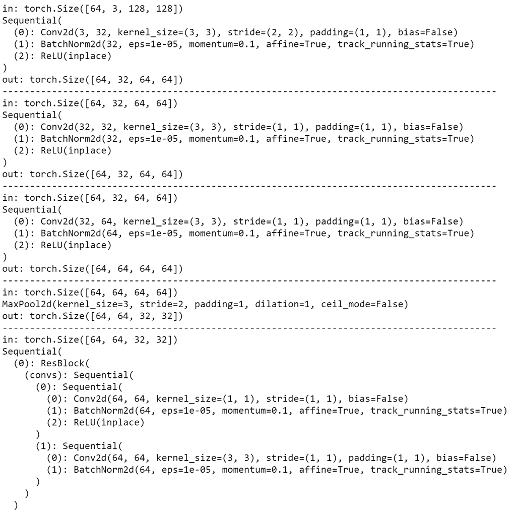 Getting out shape after each module in model_summary - Part 2 (2019) - fast.ai Course Forums