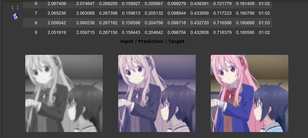 A failed project on recoloring Japanese Animation from black and white ...