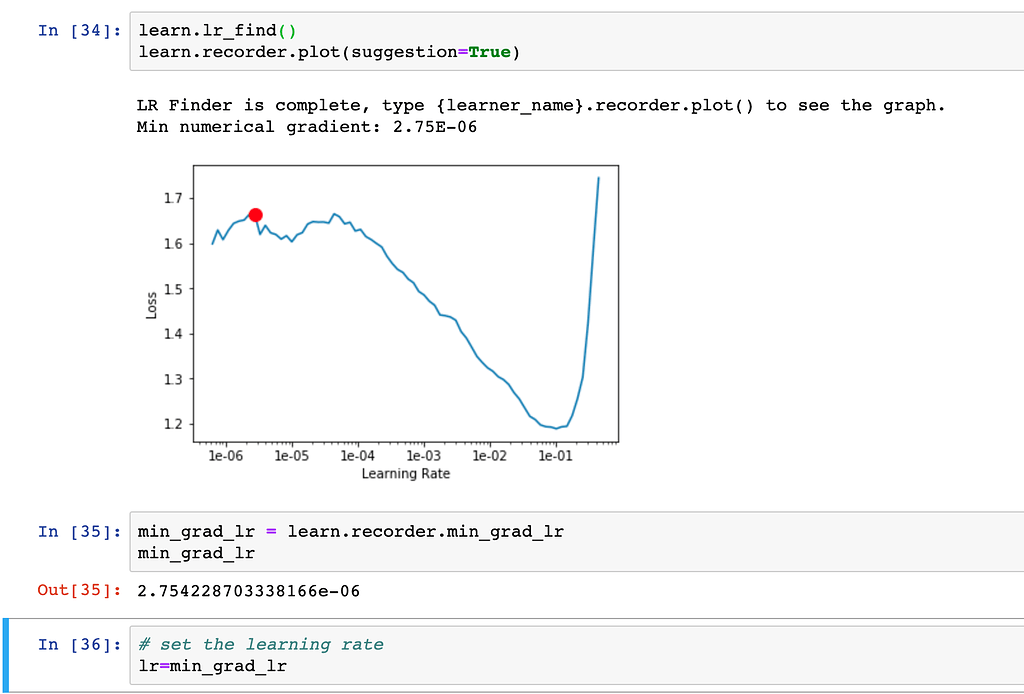 Min_grad_lr vs visually inspecting the learning rate finder plot - Advanced (Part 1 v3) - fast ...