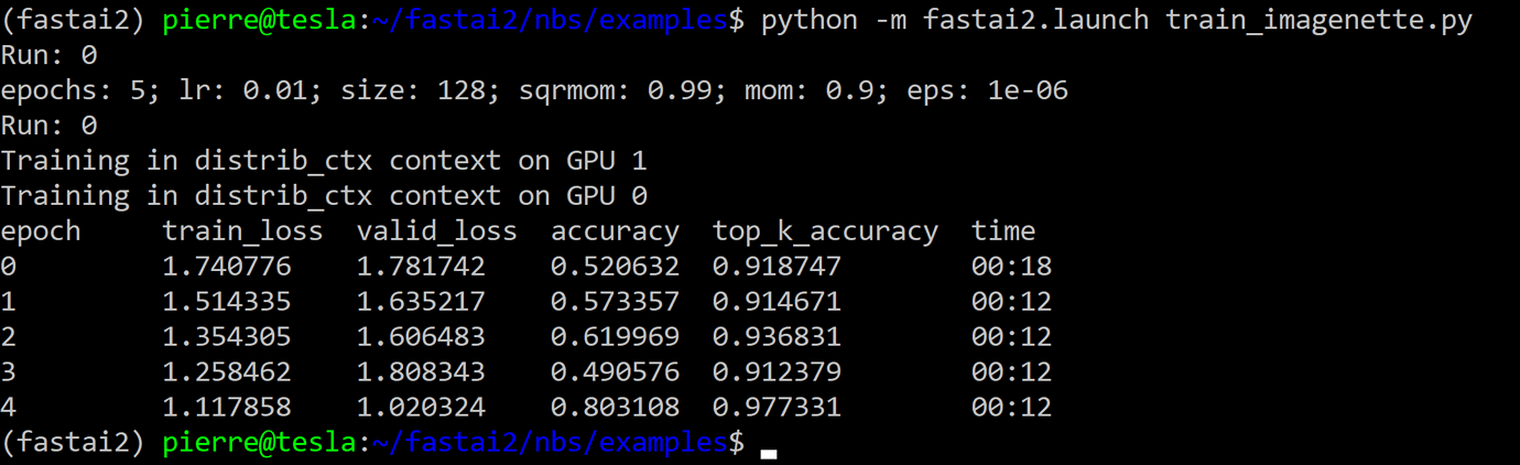 Distributed and parallel training... explained - Part 1 (2020) - fast ...
