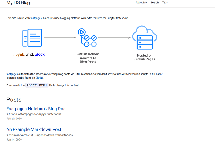 Local Fastpages missing not rendering jupyter notebooks - nbdev - fast.ai Course Forums