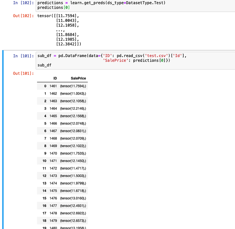 Get_preds to DataFrame (Submission to Kaggle Question) - Part 1 (2019 ...