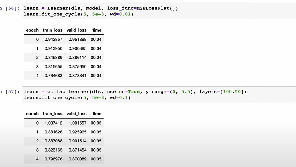 Practical Deep Learning for Coders - Lesson 8