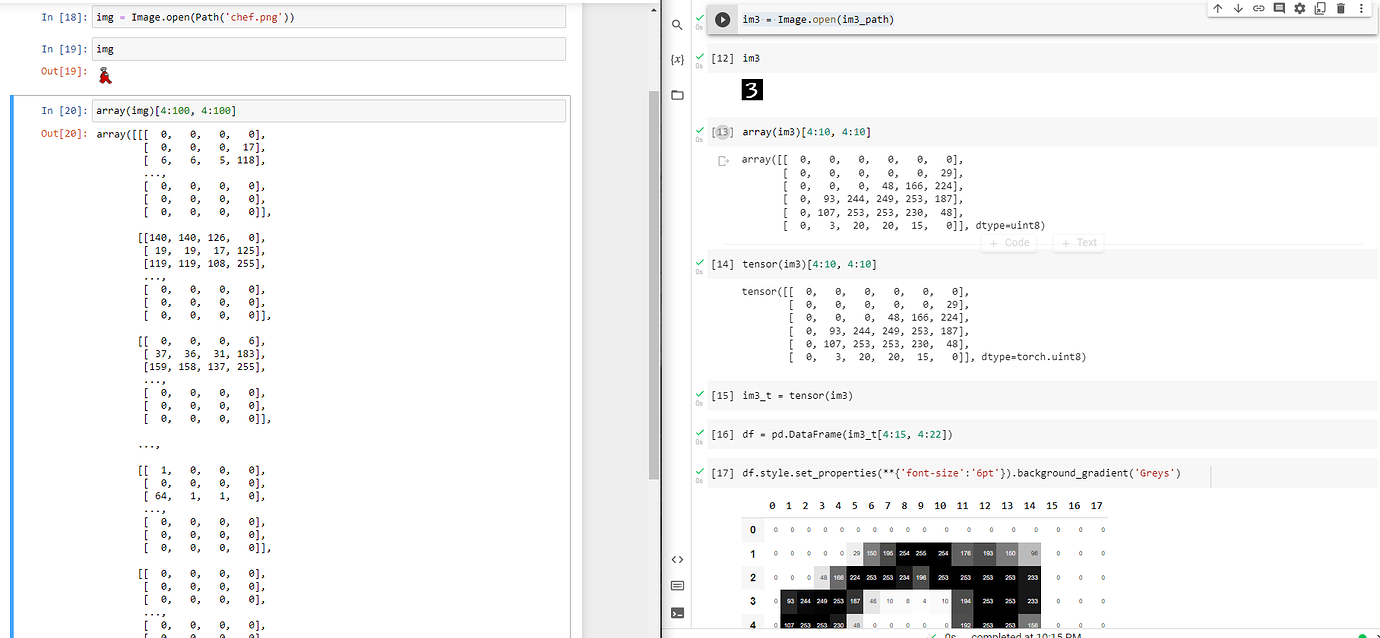 MNIST Sample pixel/color relation - Part 1 2022 - fast.ai Course Forums