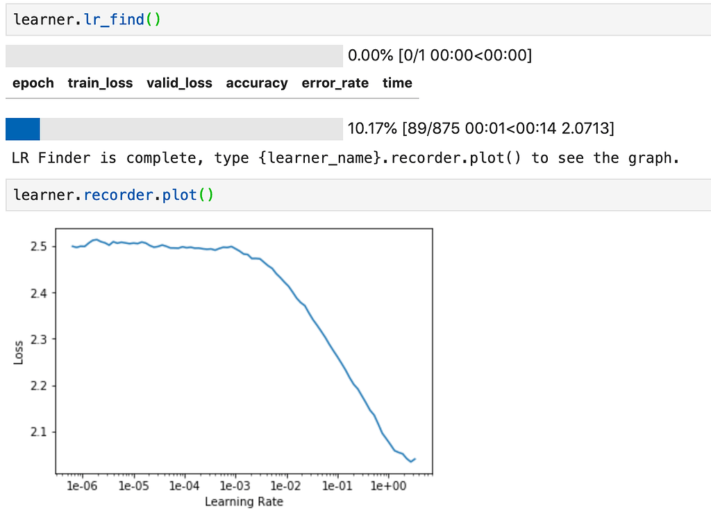 Learner.lr_find() doesn't "finish" - Part 1 (2019) - fast.ai Course Forums
