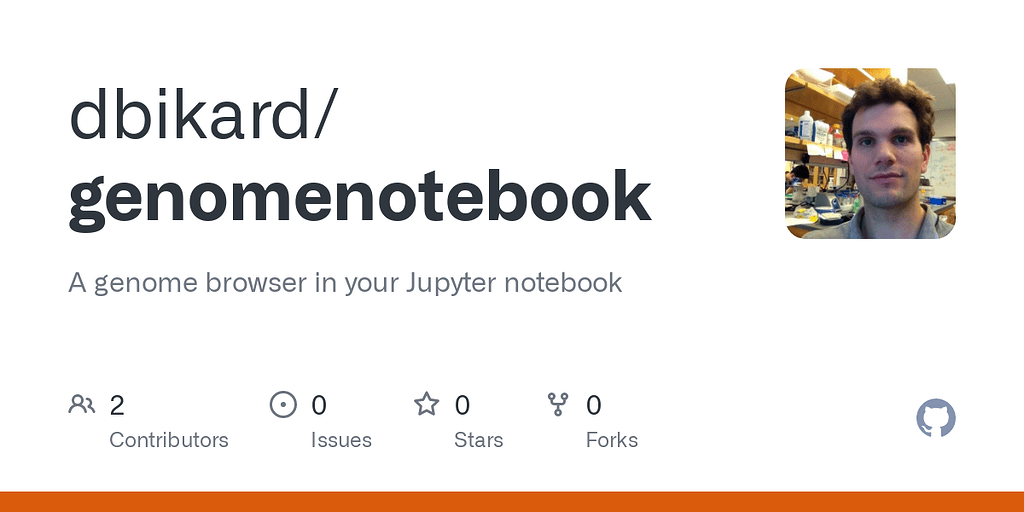 Do not show cell output from index.ipynb in README.md - nbdev - fast.ai Course Forums