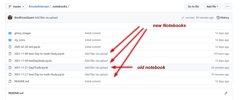 FASTPAGES blog not rendering new notebook - nbdev - fast.ai Course Forums