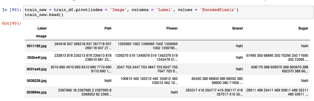 Cloud Competition - Beginner: CUDA runtime error - Part 1 (2019) - fast.ai Course Forums