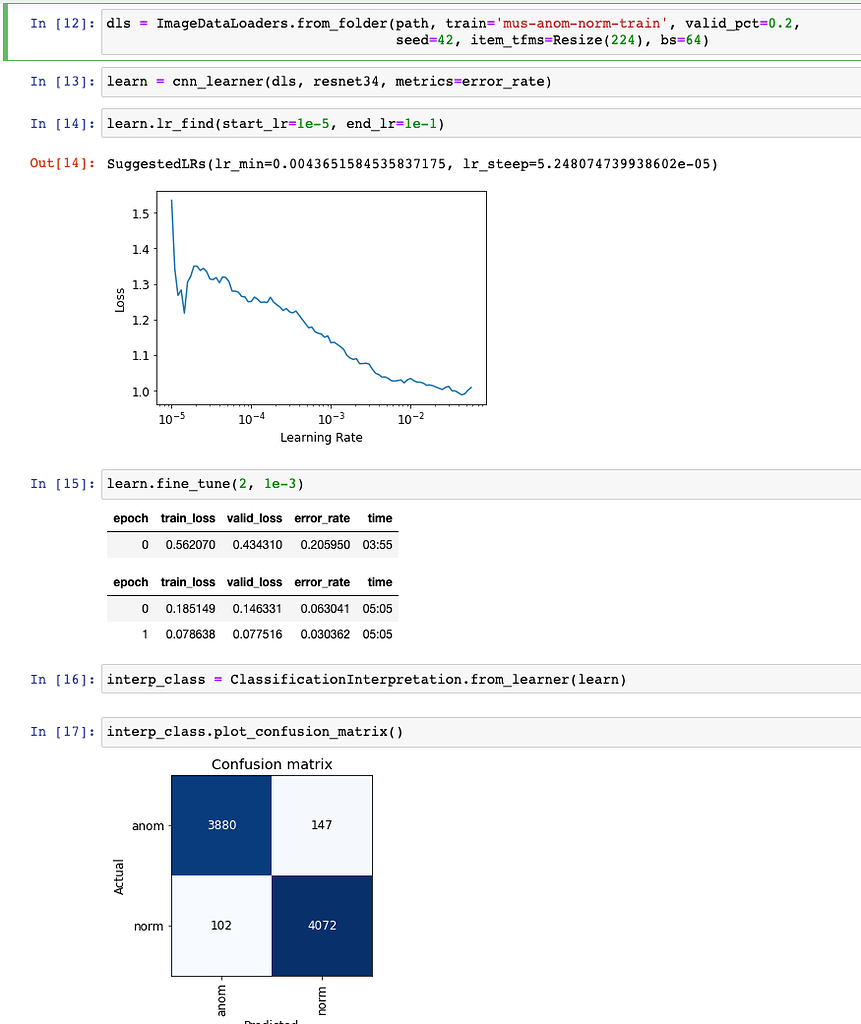 Paperspace vs local GPU training discrepancy - Part 1 (2020) - fast.ai Course Forums