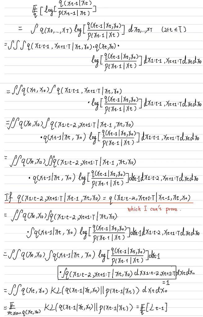 Need Help With Deriving Loss of the Diffusion Model - Part 2 2022/23 - fast.ai Course Forums