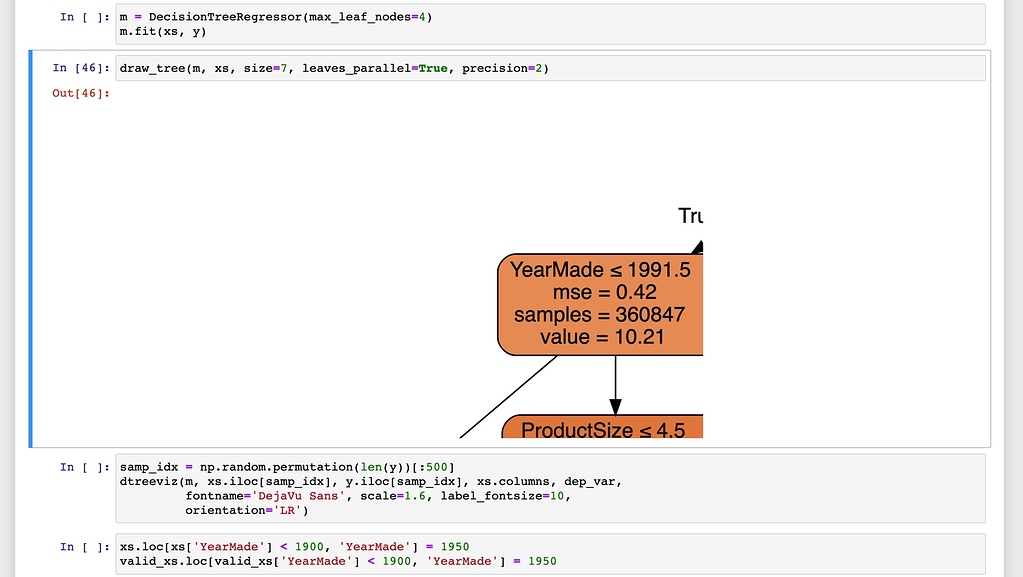 Draw_tree in 09_tabular got truncated - Part 1 (2020) - fast.ai Course Forums