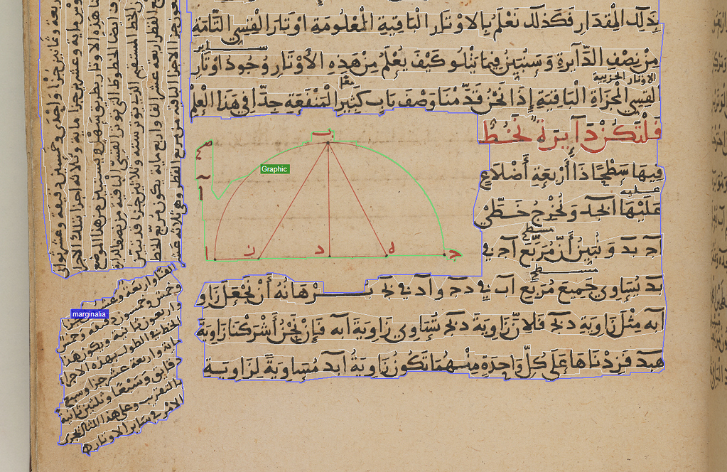 Image Segmentation and OCR for Medieval Arabic Manuscripts - Deep ...