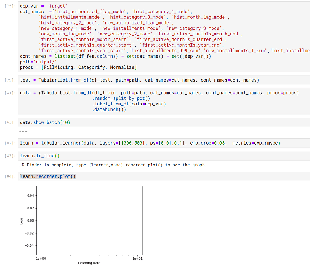 Question: why learn.recorder.plot() plot nothing - Part 1 (2019) - fast.ai Course Forums