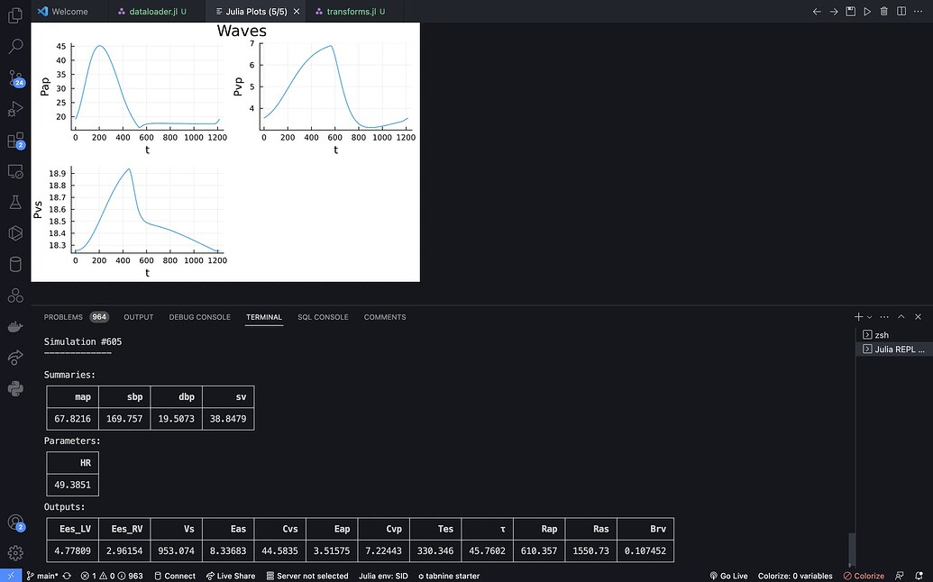 Help modeling Multimodal Time Series data - Deep Learning - fast.ai Course Forums