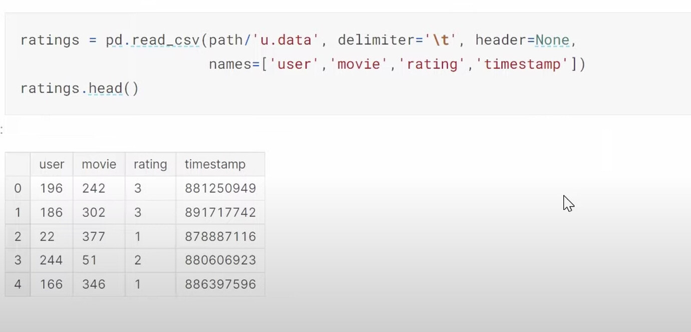 Practical Deep Learning for Coders - Lesson 7