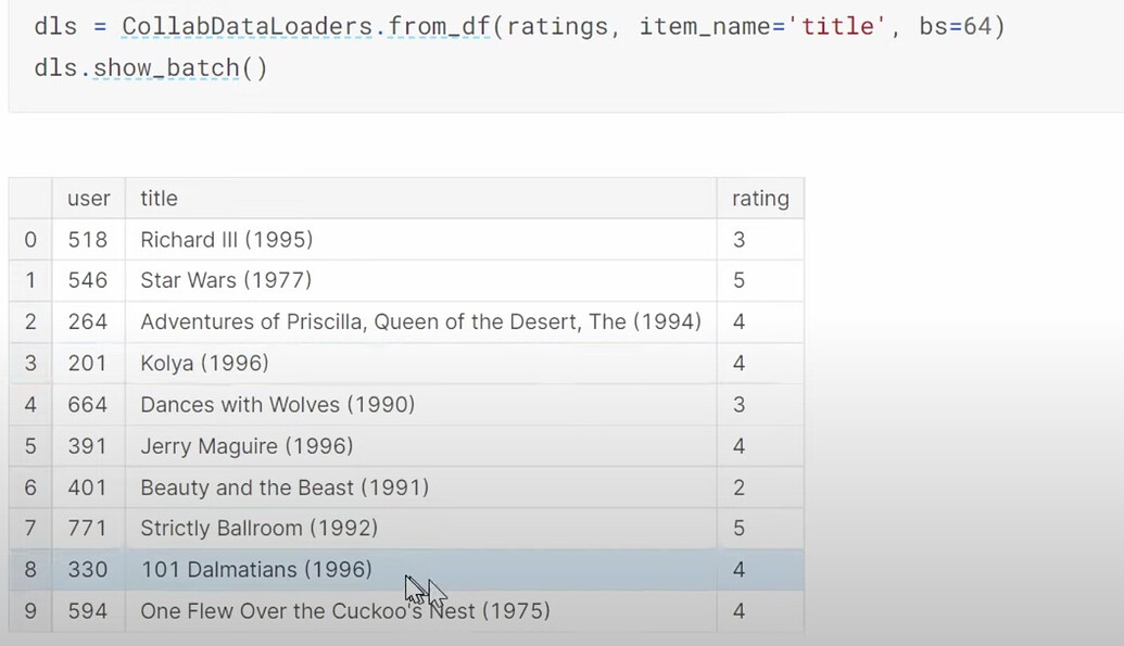 Practical Deep Learning for Coders - Lesson 7