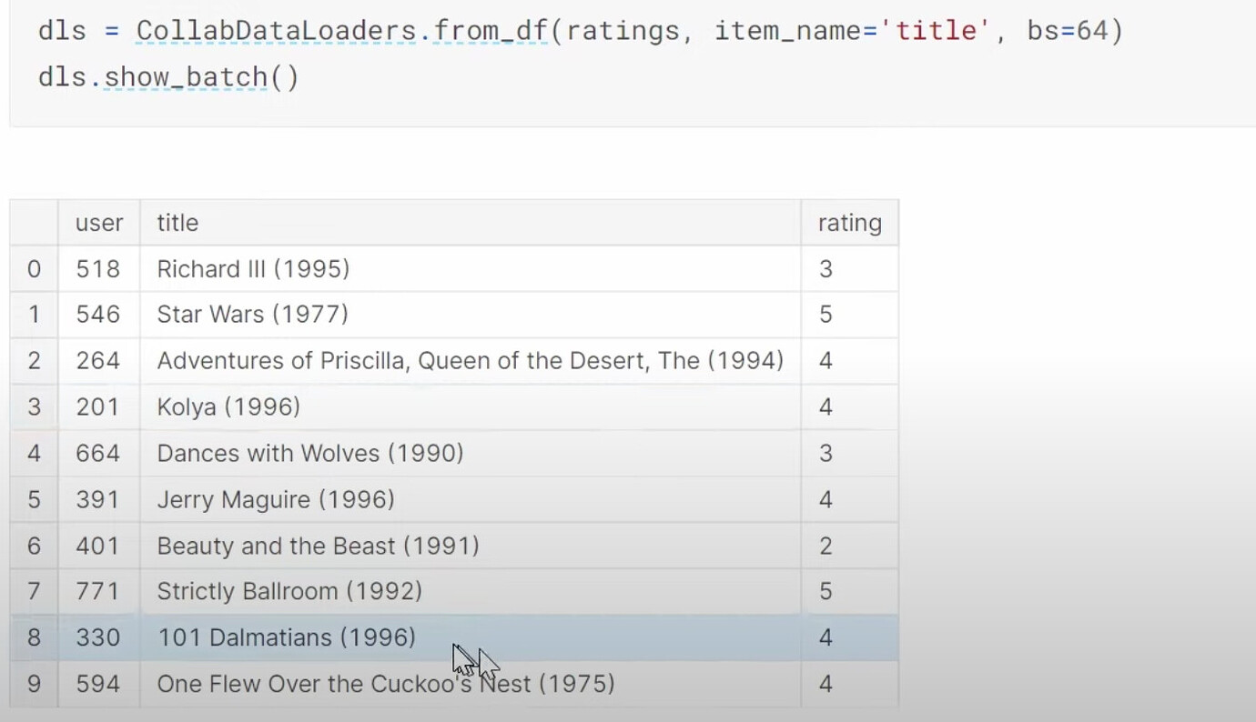 Practical Deep Learning for Coders - Lesson 7