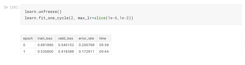 Difference between train/val loss and error rate - Advanced (Part 1 v3) - fast.ai Course Forums