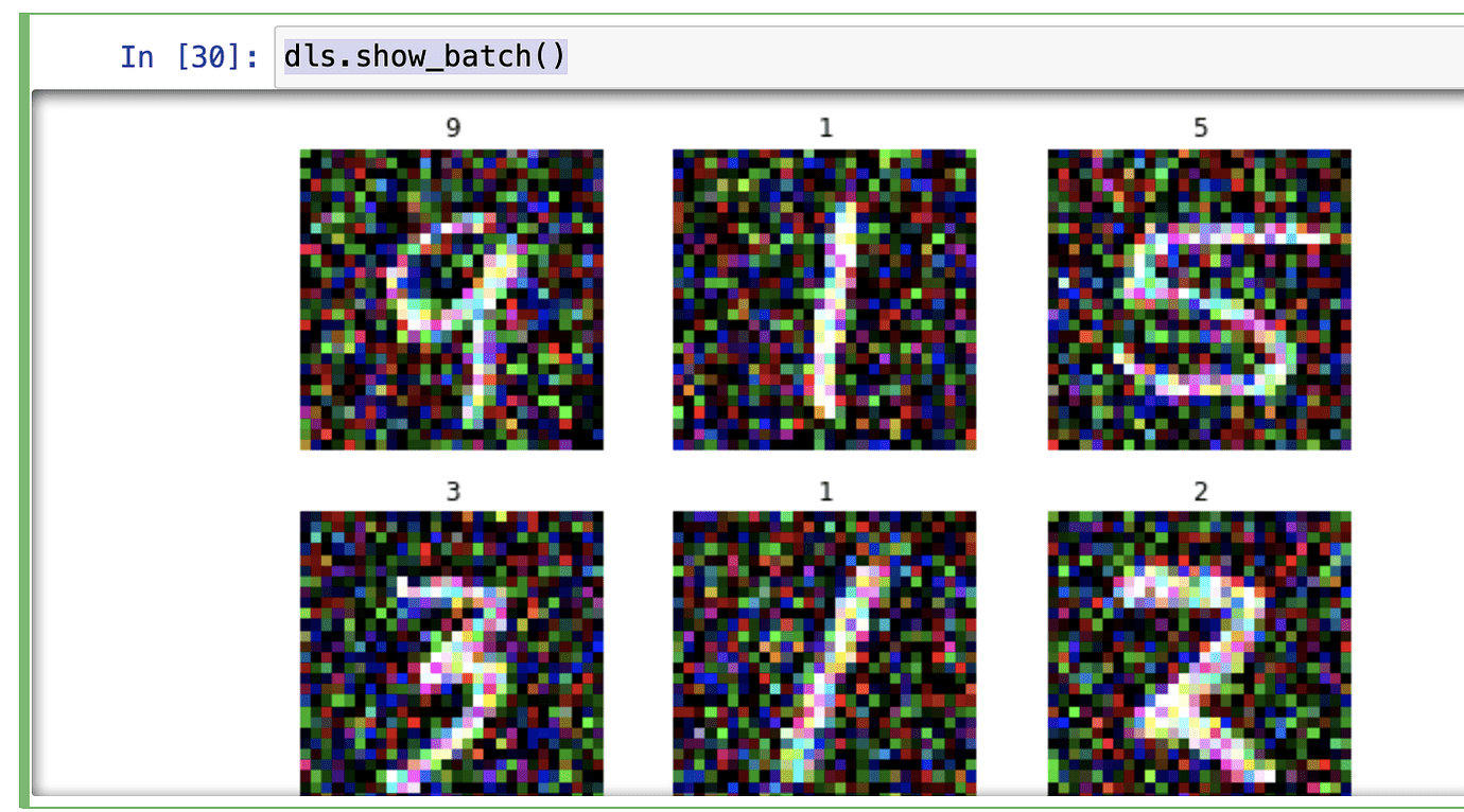 tutorial-on-adding-new-data-augs-gaussian-noise-part-1-2020