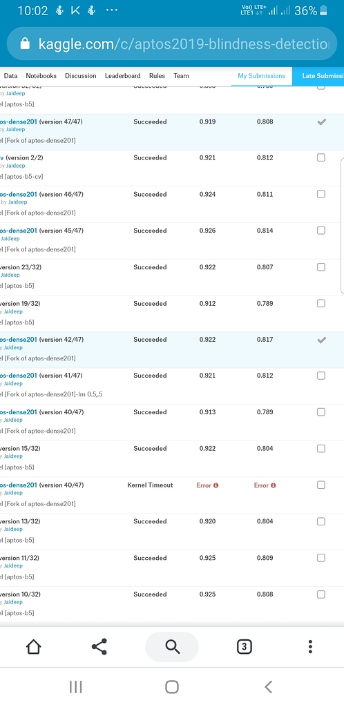 Kaggle aptos fast ai official final rank 90 unofficial 50 - Advanced (Part 1 v3) - fast.ai ...