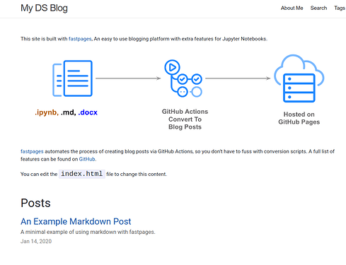Local Fastpages missing not rendering jupyter notebooks - nbdev - fast.ai Course Forums