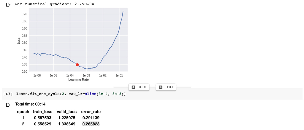 Lesson 2 Errors: FileDeleter and ‘defaults” attribute - Part 1 (2019) - fast.ai Course Forums