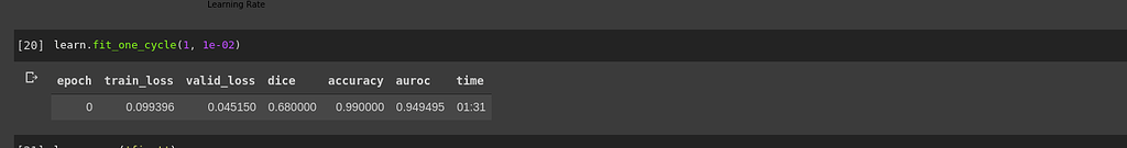 My kaggle submission shows a lower score - Beginner (2018) - fast.ai Course Forums