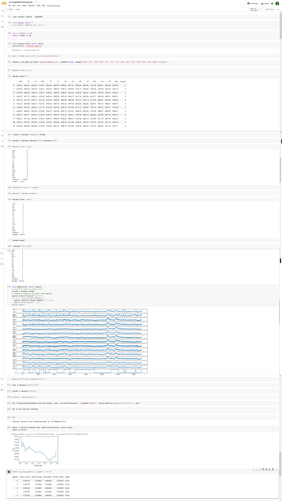 HELP tabular model - Part 1 (2019) - fast.ai Course Forums