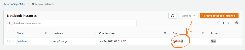 Sagemaker Notebook deployment problem - no FastAi kernel - Part 1 (2020) - Deep Learning Course ...