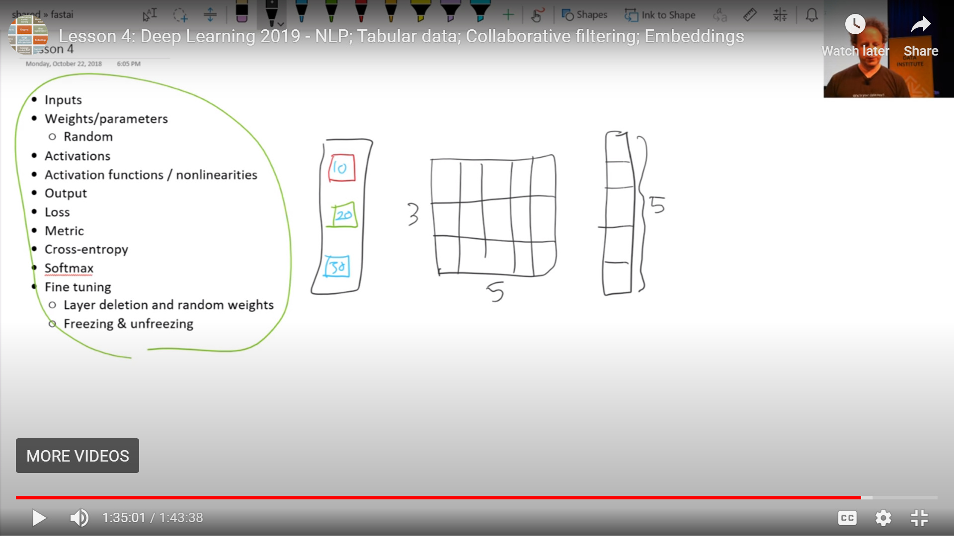 Lesson 4 In-Class Discussion - Page 30 - Part 1 (2019) - fast.ai Course Forums