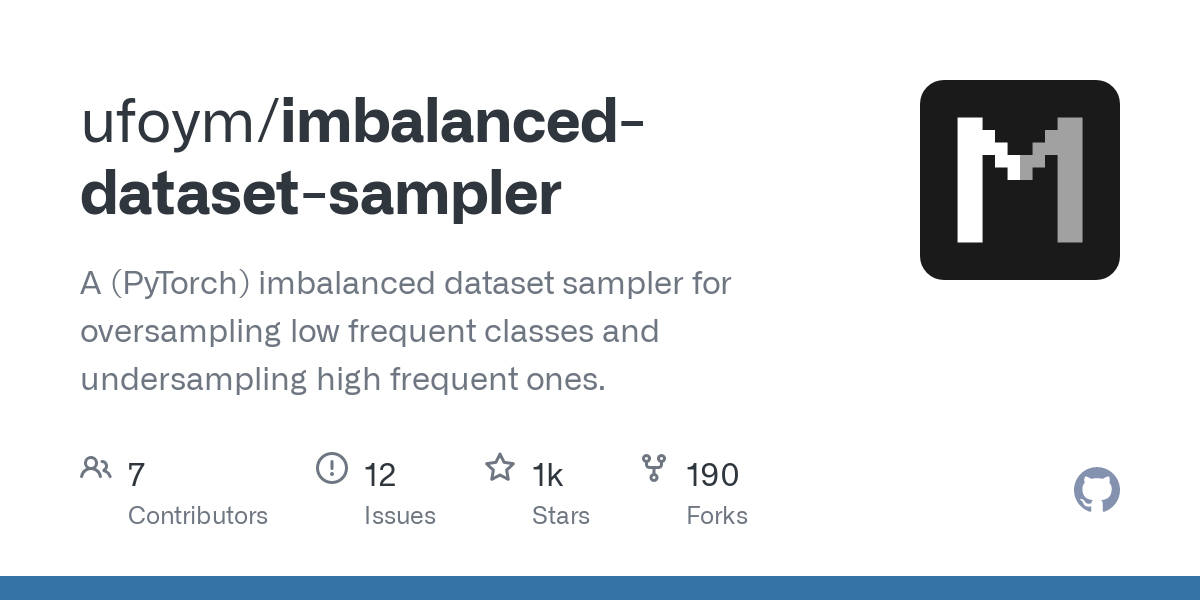 Class balancing (oversampling) image data - Part 1 (2019) - fast.ai ...