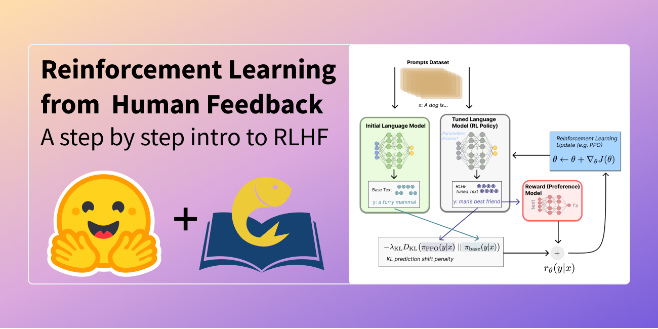 Learning about LLMs, RLHF - Deep Learning - fast.ai Course Forums